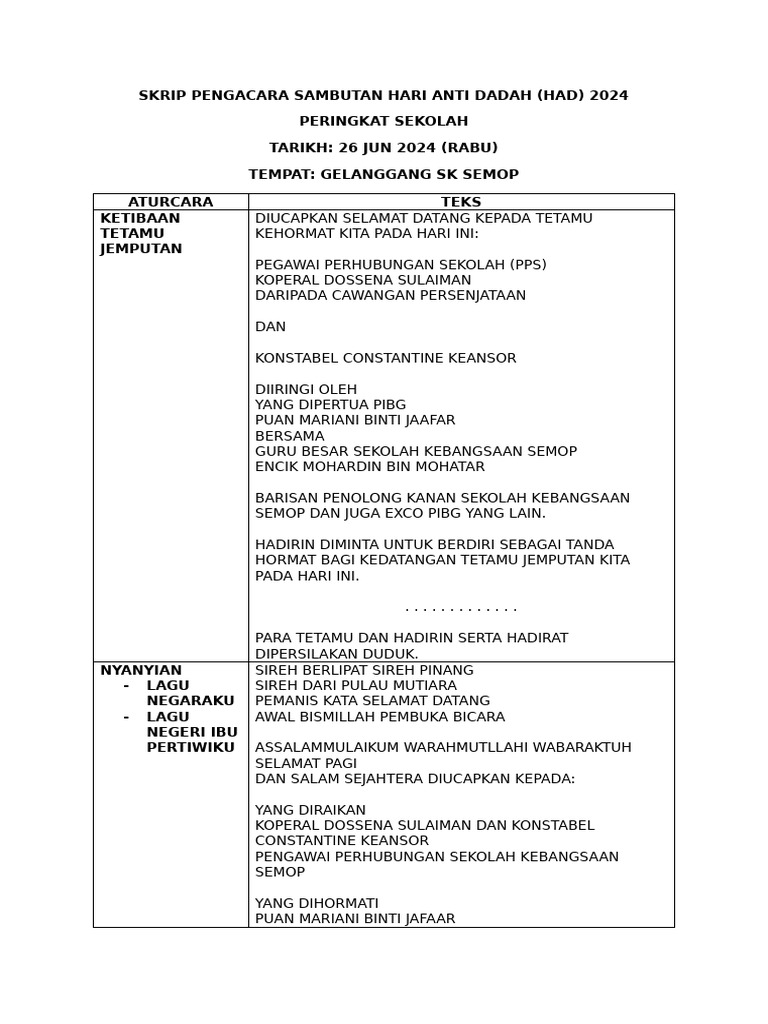 Sambutan Hari Anti Dadah 2024 SK Semop | PDF