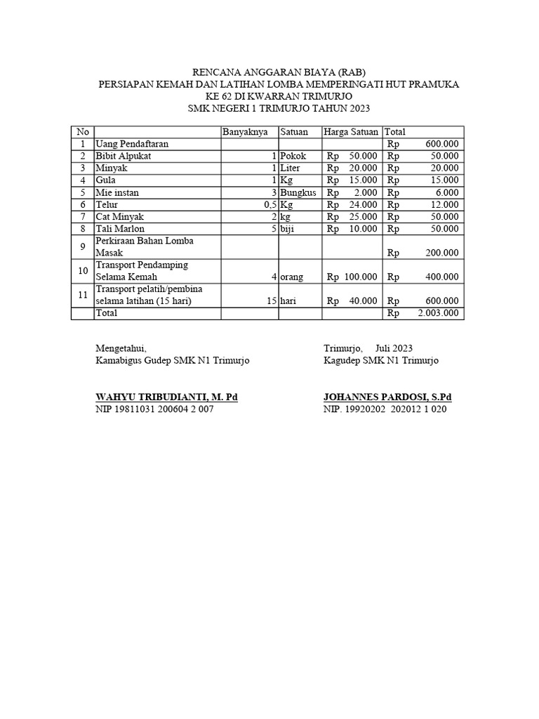 Rab Lomba Kwarran | PDF