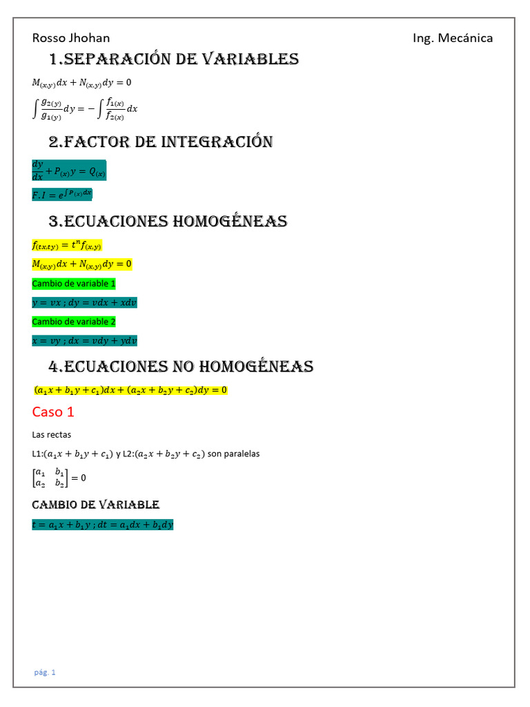 Formulario de Ecuaciones | PDF