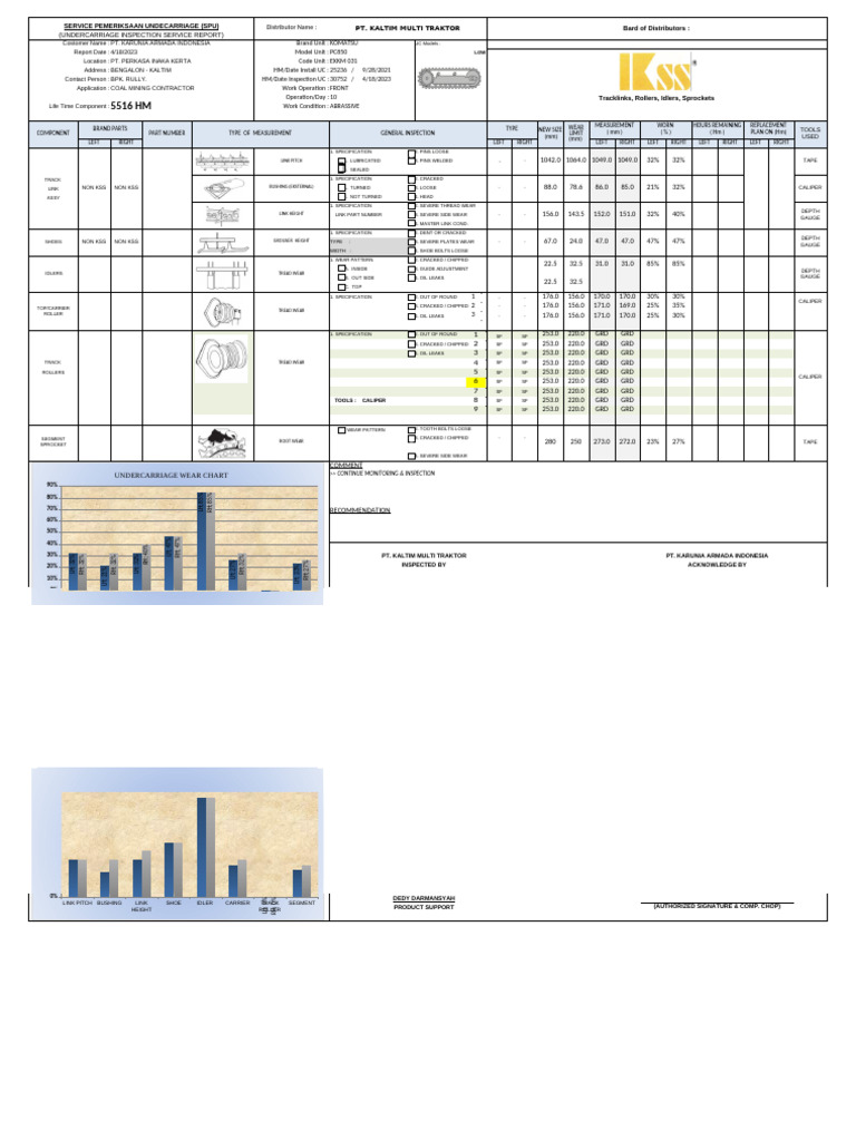 CTS PC850 - 031 - April 2023 | PDF | Manufactured Goods | Mechanical ...