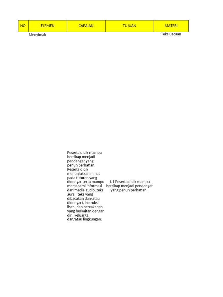 CP Terbaru Cia | PDF