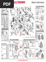 Tell-Tale (Automotive) - Wikipedia, The Free Encyclopedia | PDF ...