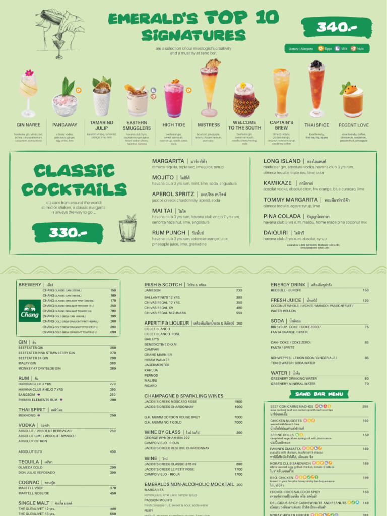Sand Bar Menu - 0 | PDF