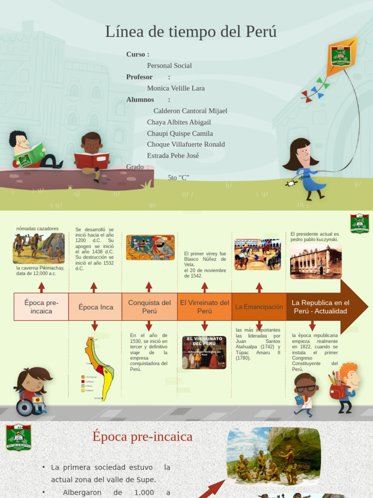 Linea de Tiempo Del Peru | PDF | Perú | Comunidad andina