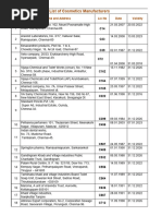 Chennai Address Examples and Codes | PDF | Tamil Nadu | Tamils