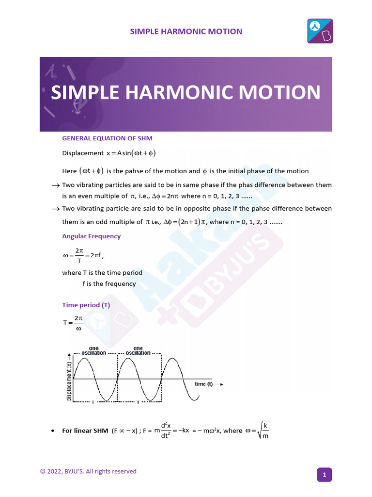 SHM, Wave On String and Sound Wave-Physics | PDF | Waves | Oscillation