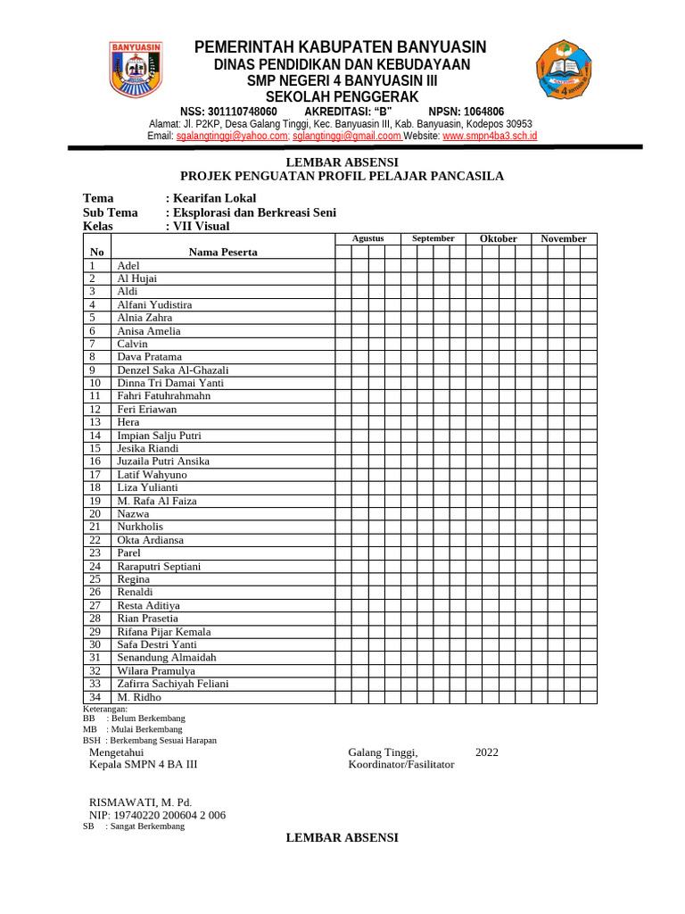 Lembar Absensi SMPN 4 Banyuasin III | PDF