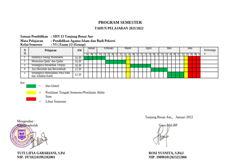Program Semester 2 Kelas 6 Tp. 20221.2022 | PDF