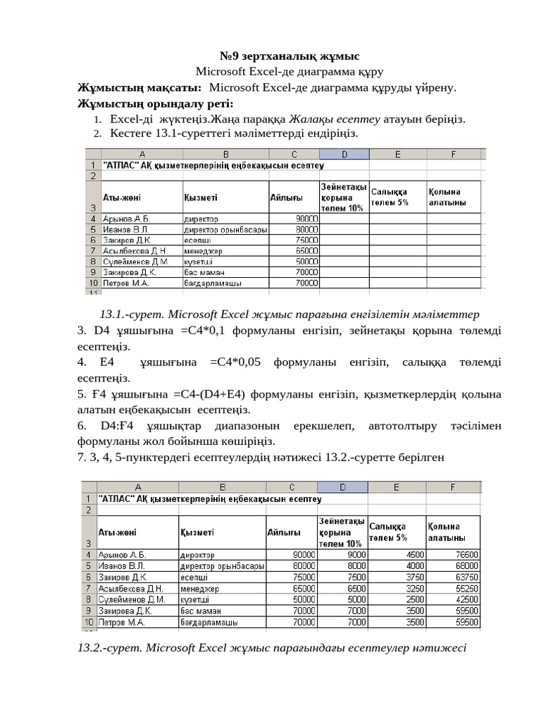 Зертхана 9 Excel | PDF