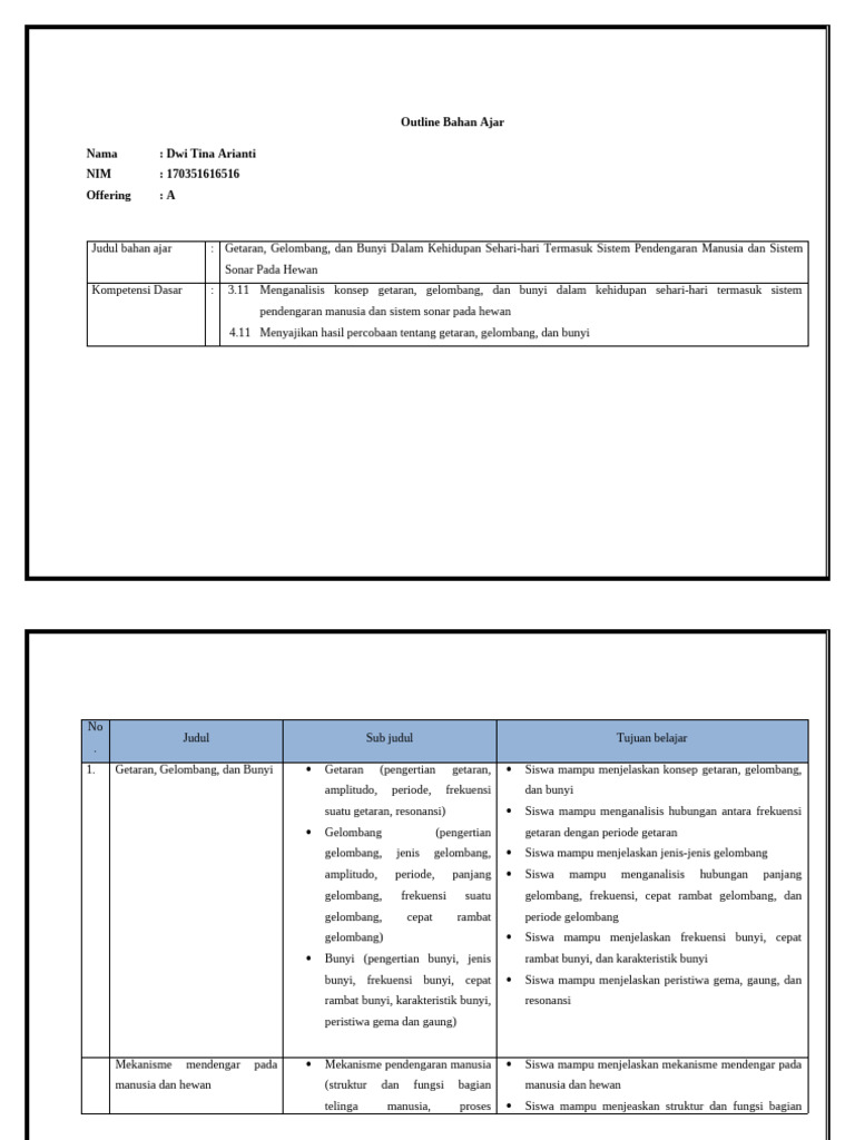 Dwi Tina-ELLAISYAH - Bahan Ajar | PDF