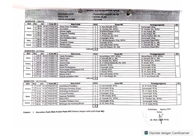 Jadwal PAI | PDF