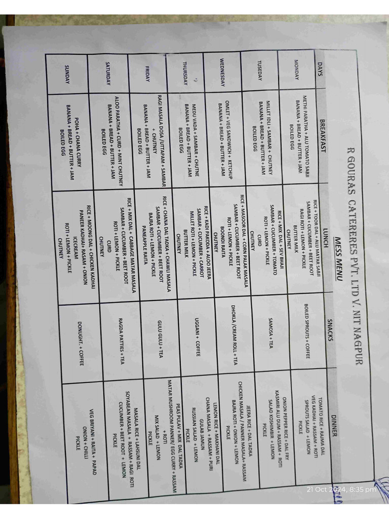 AASWAD MESS MENU.pdf | PDF