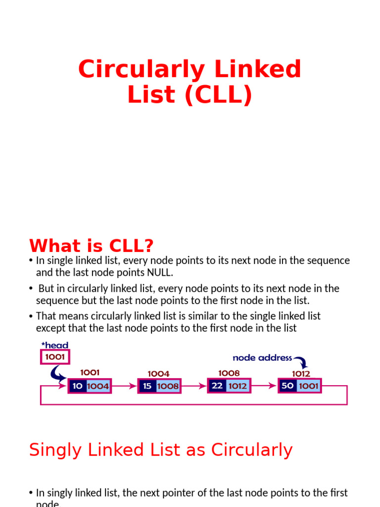 Circular Linked List (CLL) | PDF | Computer Science | Software Engineering