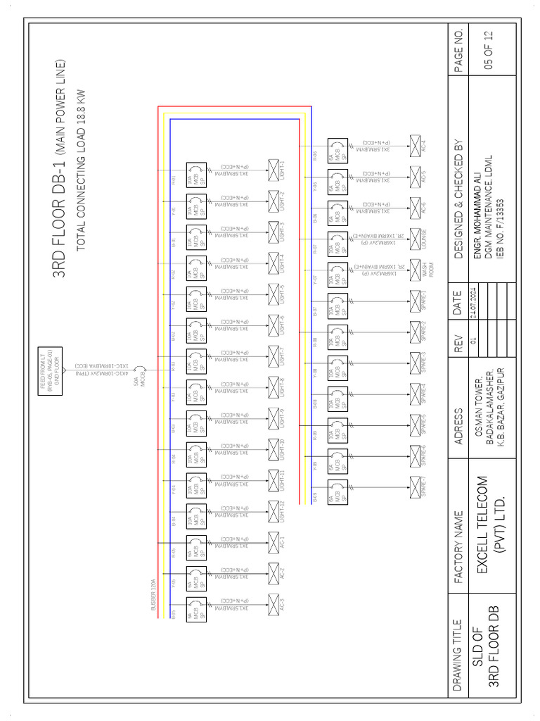 05 SLD (3rd-Main) | PDF