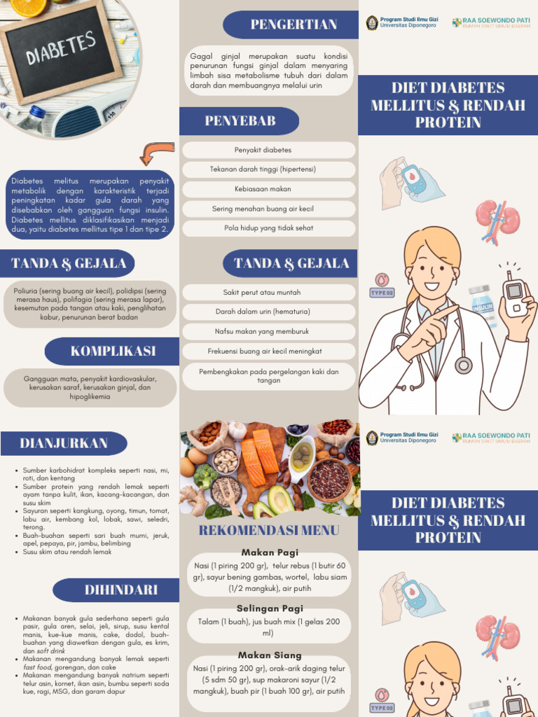 Leaflet Diet | PDF