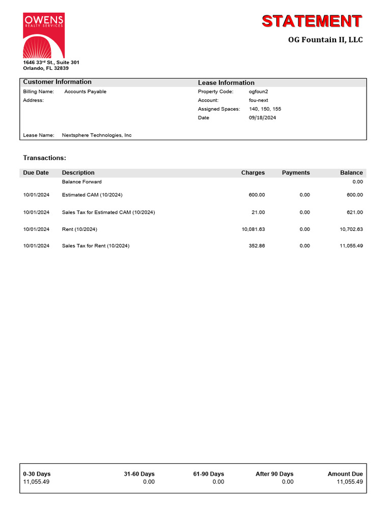 Nextsphere Technologies Lease Statement | PDF
