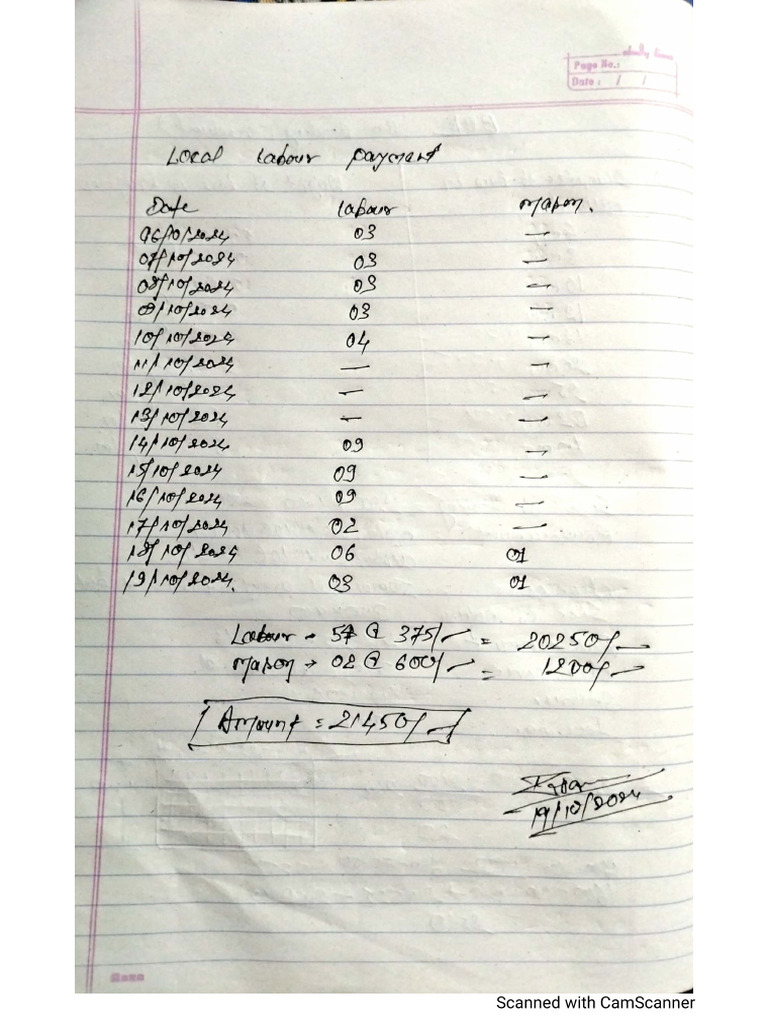 Labour Payment 19-10-2024 | PDF