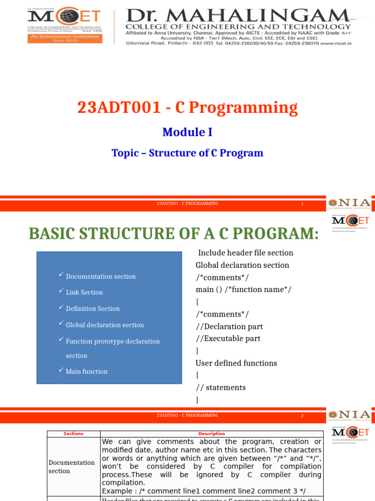 Structure of C Program | PDF | Computer Program | Programming