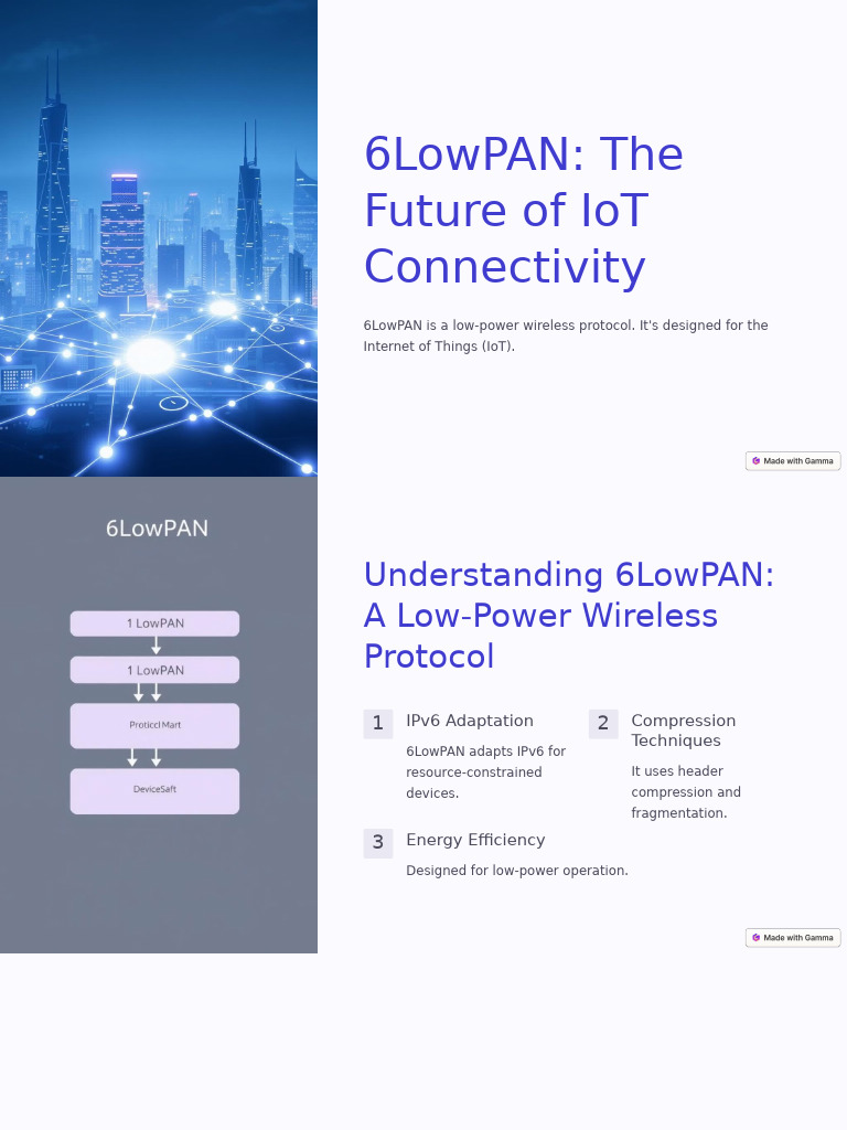 6LowPAN: IoT Connectivity Protocol | PDF