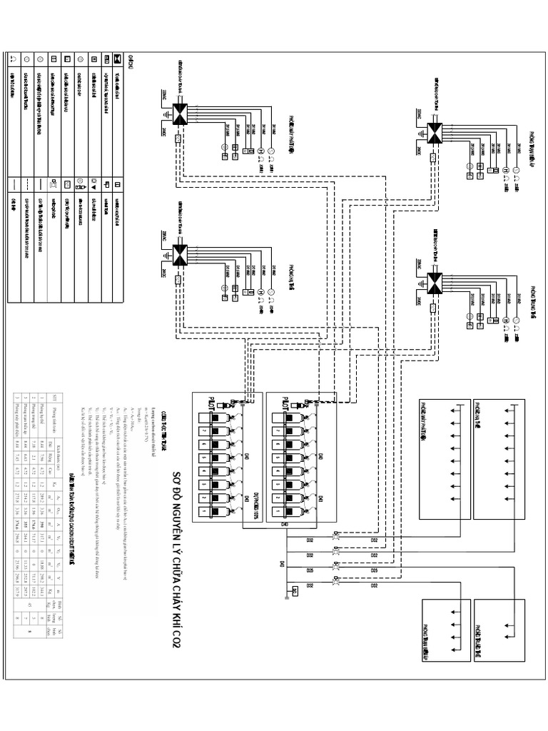SDNL Chua Chay SDNL | PDF