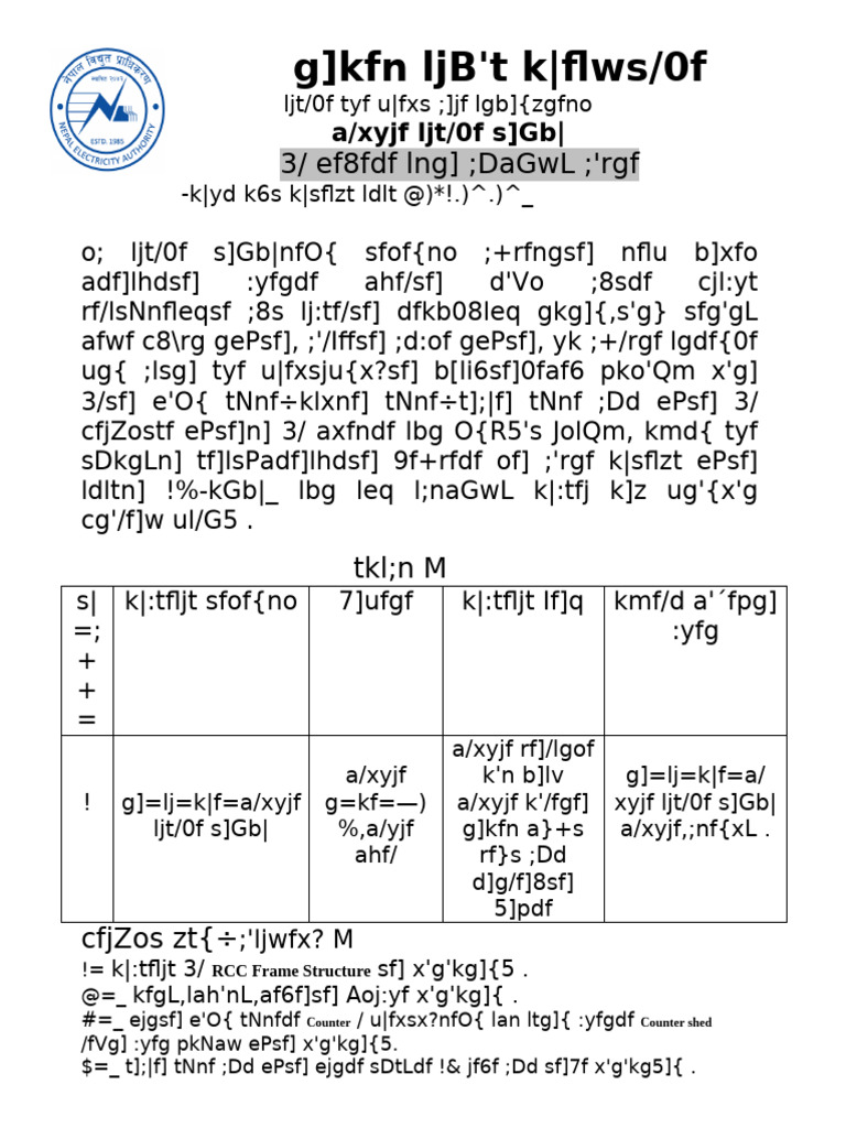 Ghar Bhada Suchana | PDF
