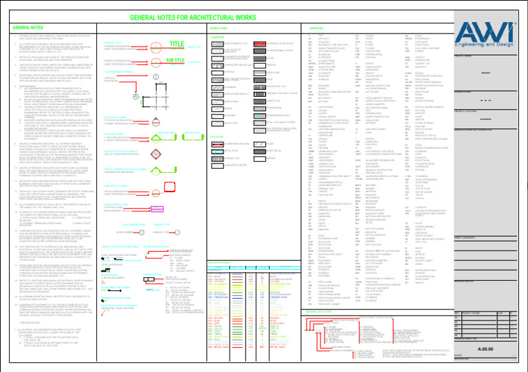 Awi g002 General Notes | PDF | Masonry | Concrete