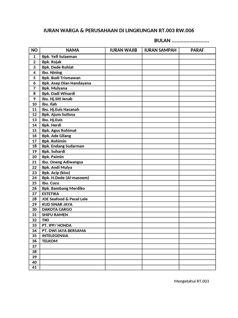 Form Iuran Warga Rt.003 | PDF