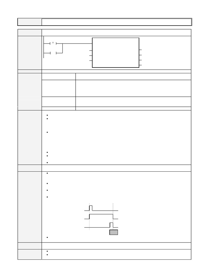 _ZSL201_ReadArea1IncidentLevel | PDF | Input/Output | Parameter (Computer Programming)