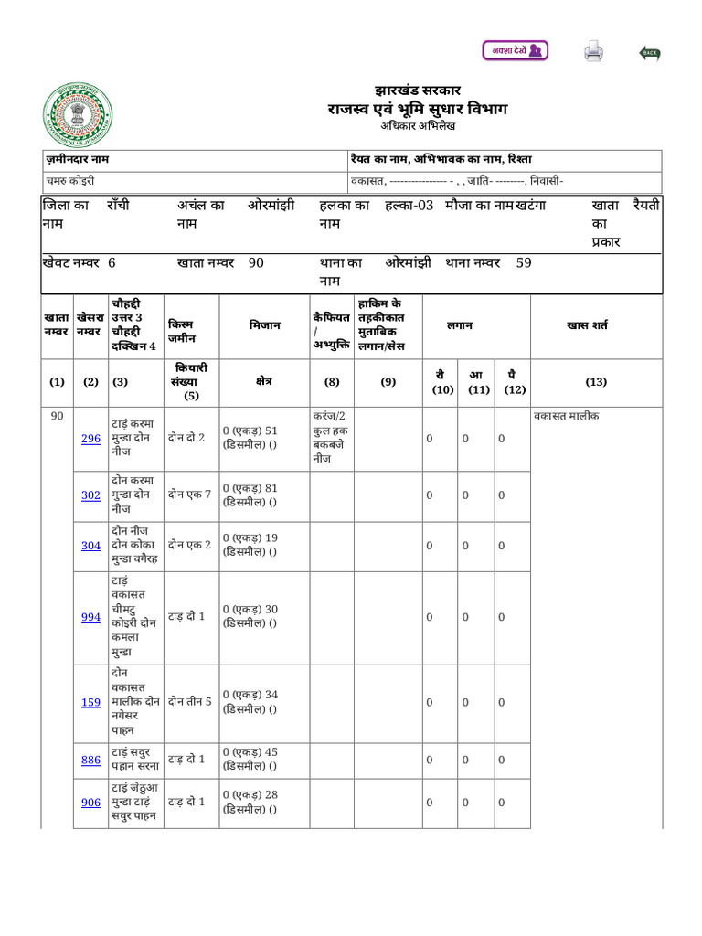 Khatanga Khata 90 | PDF