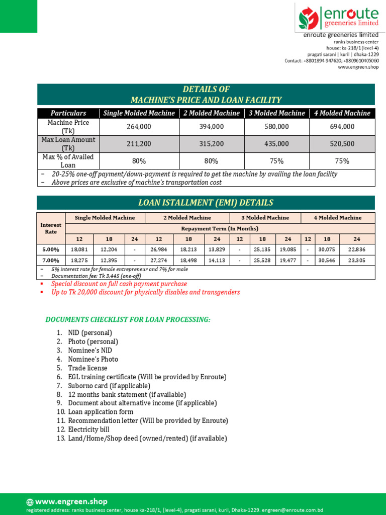 EnGreen Areca Leafe Plate Making Machine Price and Loan Details | PDF ...