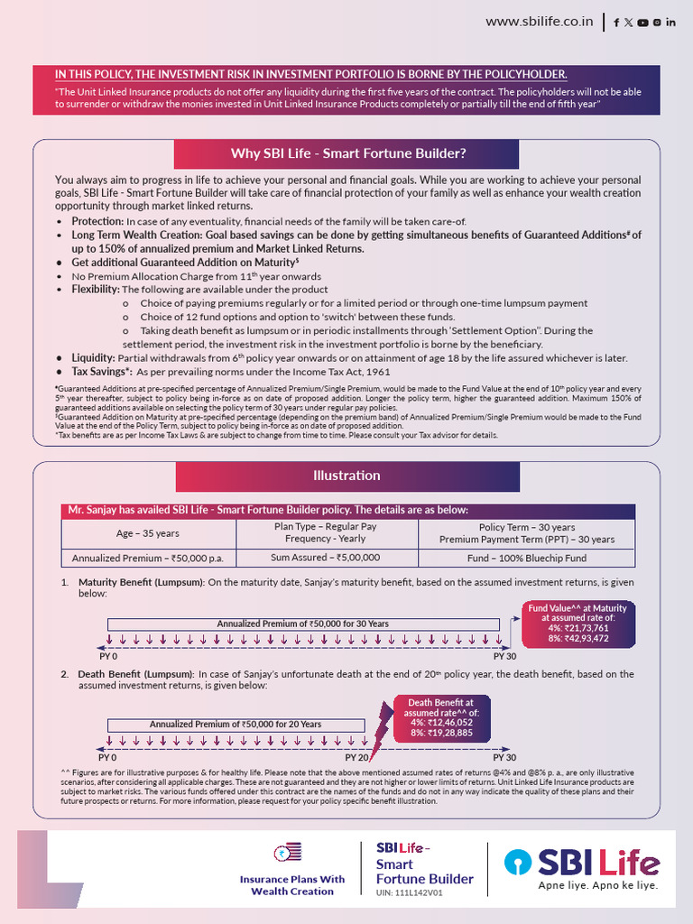 SBI+Life+-+Smart+Fortune+Builder V01 Single+Pager | PDF | Insurance | Life Insurance