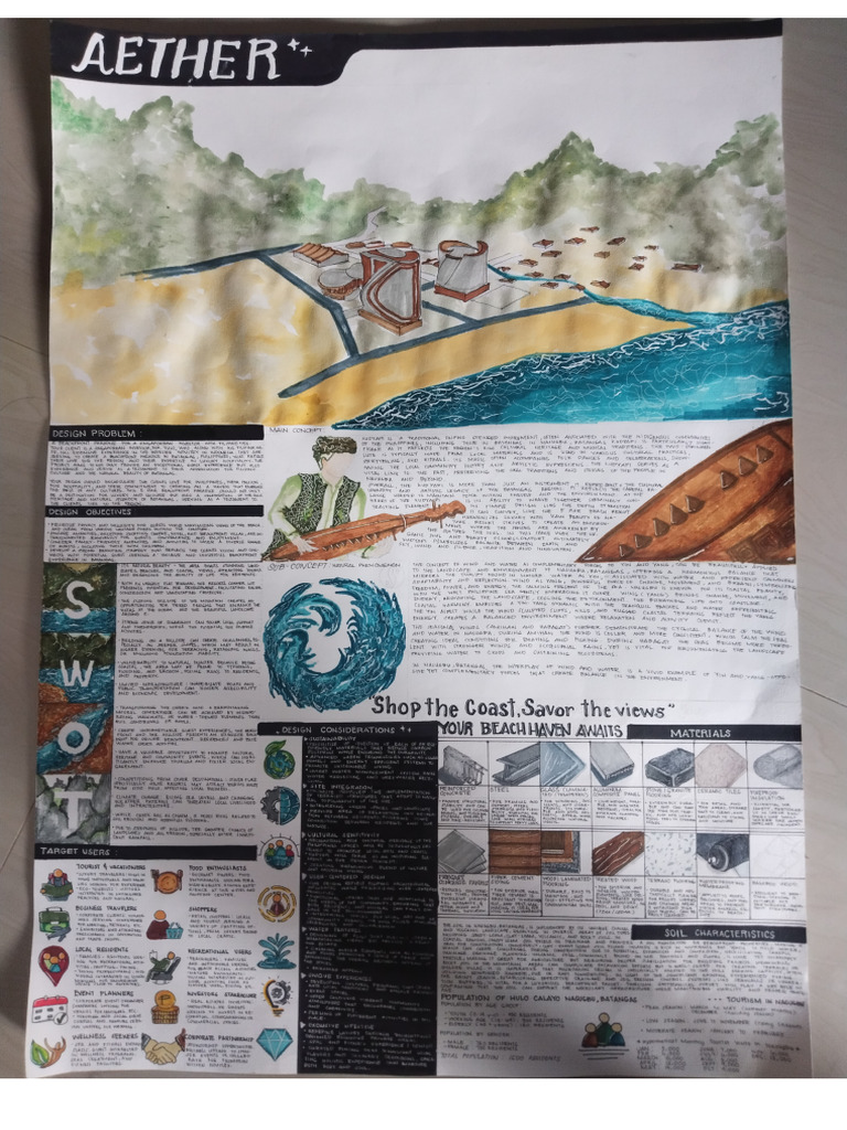 Endozo Rimas Midterm Plate | PDF