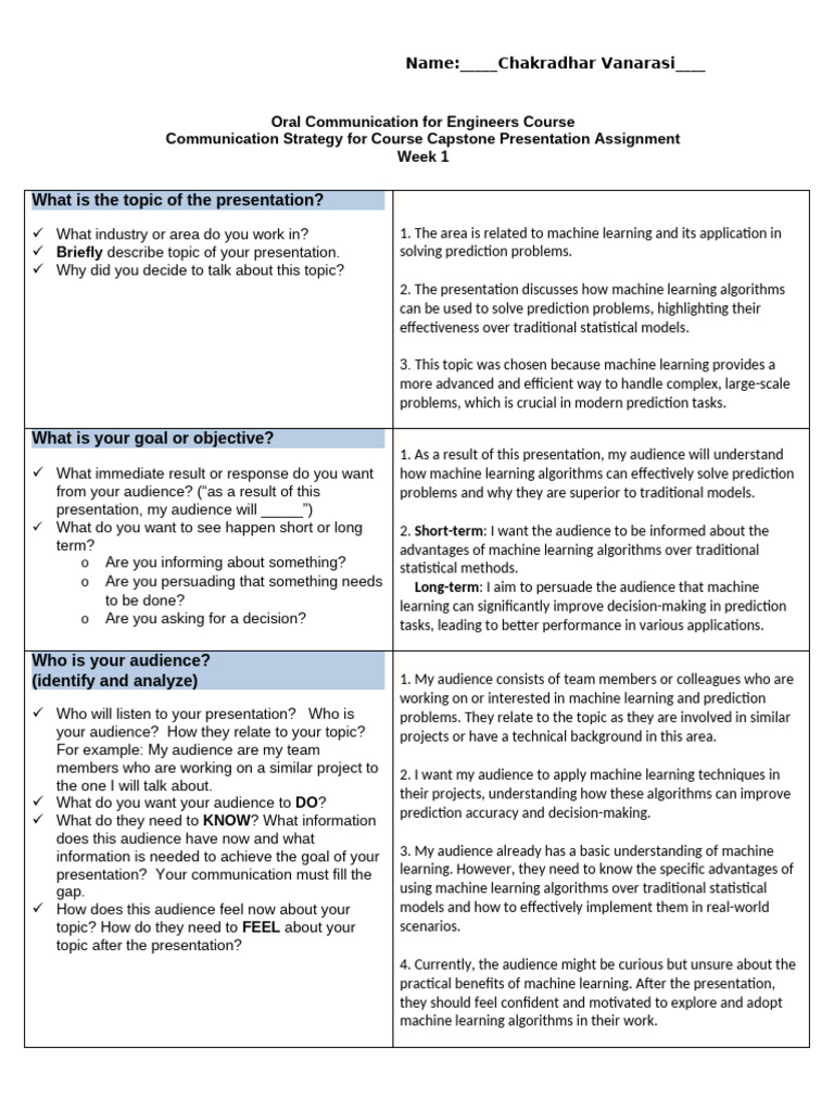 Modeule 3 Week 1 Assignment 1 | PDF | Machine Learning | Learning
