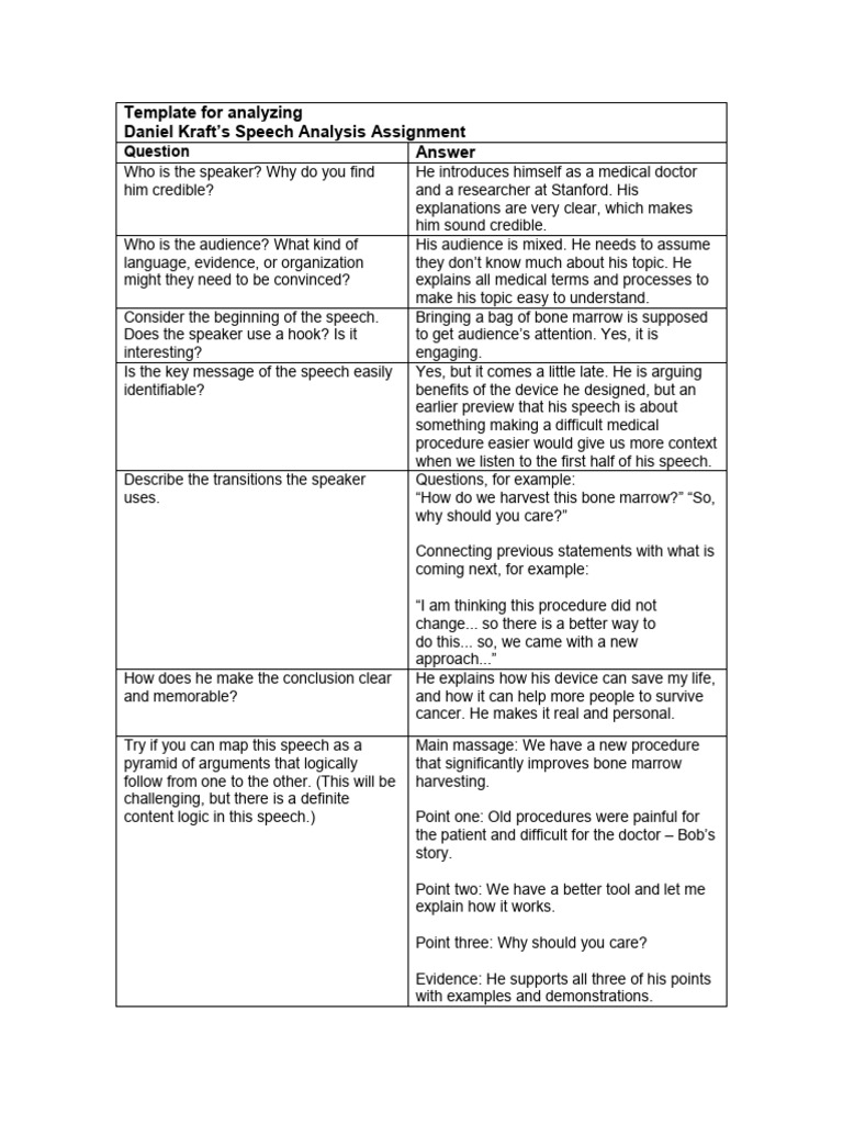 Module-4-Week-2-Assignment-2 | PDF | Logos | Cognitive Science