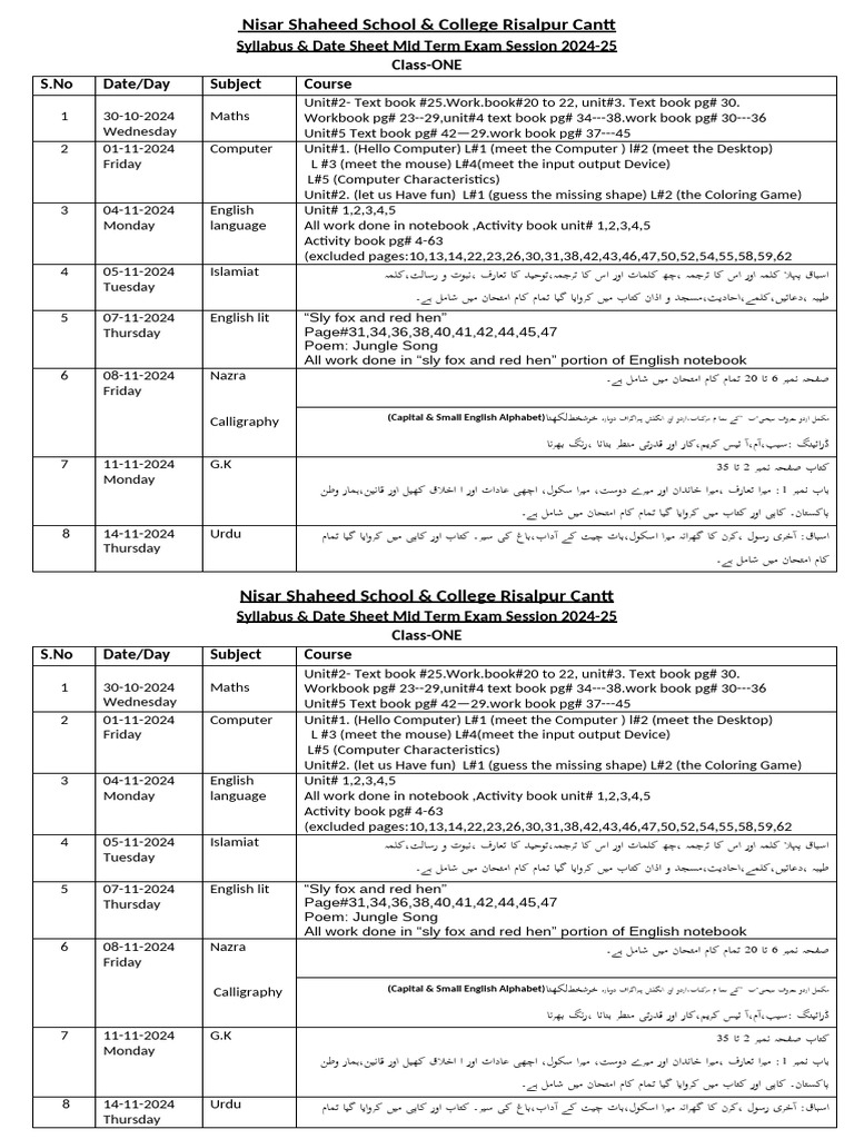 Syllabus For Mid Term Exam 2024 Class 1ST To 7TH | PDF