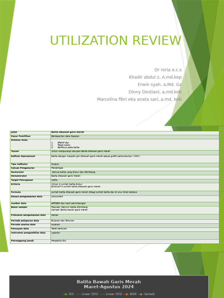 Utilization Review | PDF