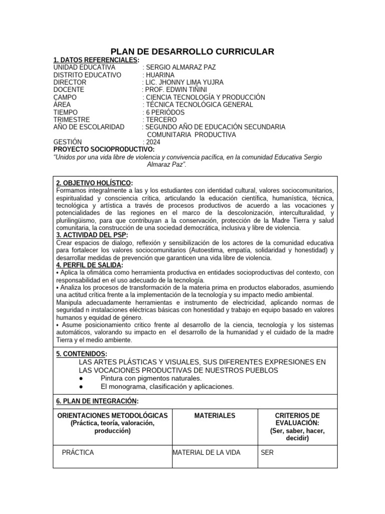 PDC 2do SAP 24... TTG | PDF | Pinturas | Maestros