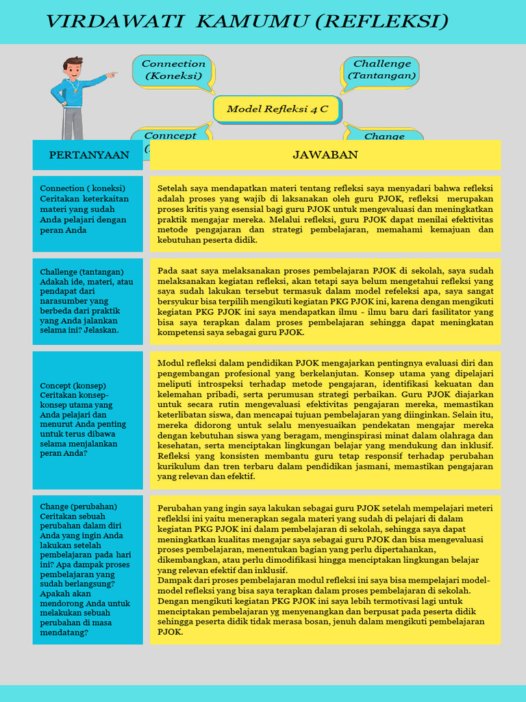 Virda Kamumu 1.1b.1a Tugas Refleksi | PDF