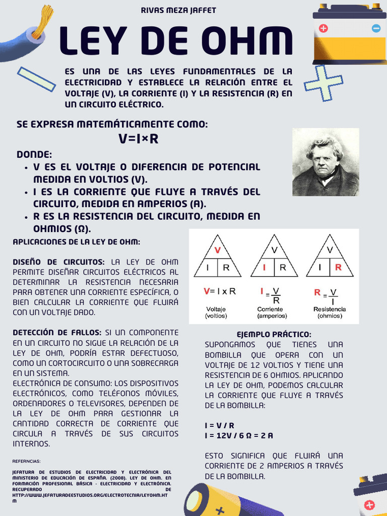 Ley de Ohm- jaffet (1) | PDF