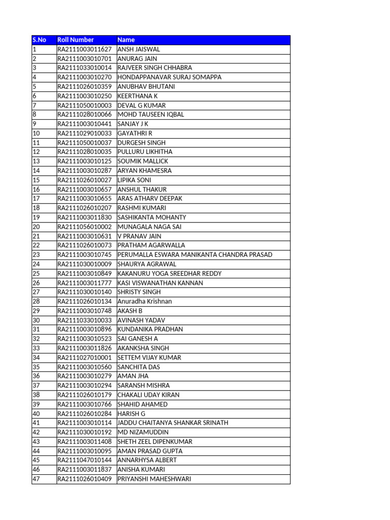 Eagleview Solutions Ot Lab Allocation | PDF | Computer Science | Engineering