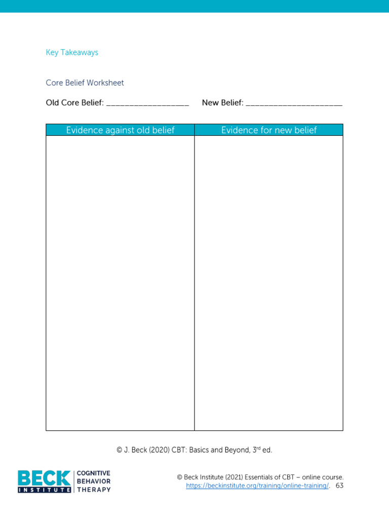 Core Beliefs Worksheet | PDF