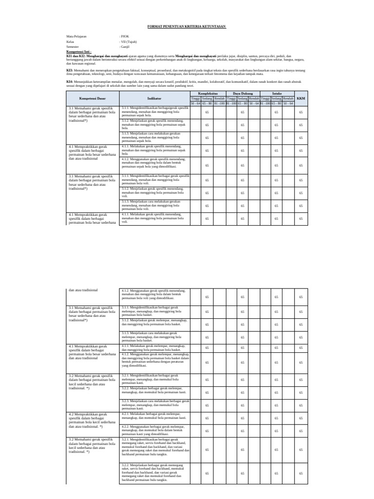 New Format KKM Pjok KLS 7 K13 | PDF
