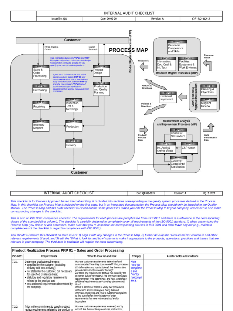 ISO 9001 Internal Audit Checklist (Process Approach) | PDF | Verification And Validation ...