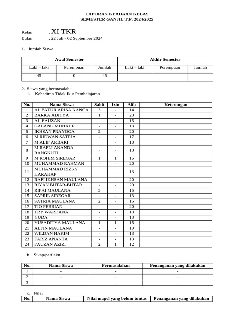 Laporan Bulanan Wali Kelas Xi TKR | PDF