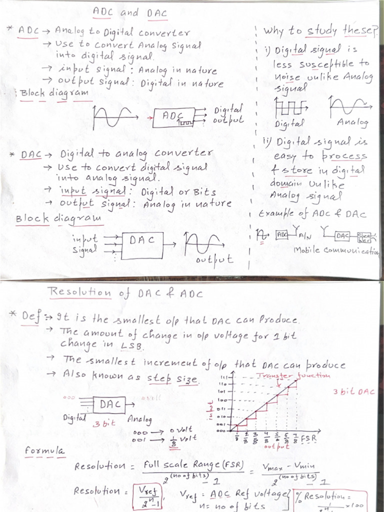Lic (ADC. /DAC) ......... | PDF