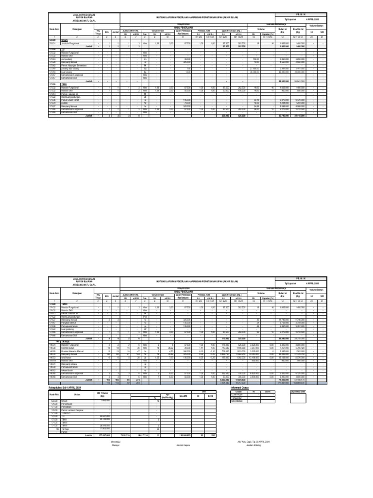 PB 10 TGL 4 April 2024 WTC | PDF