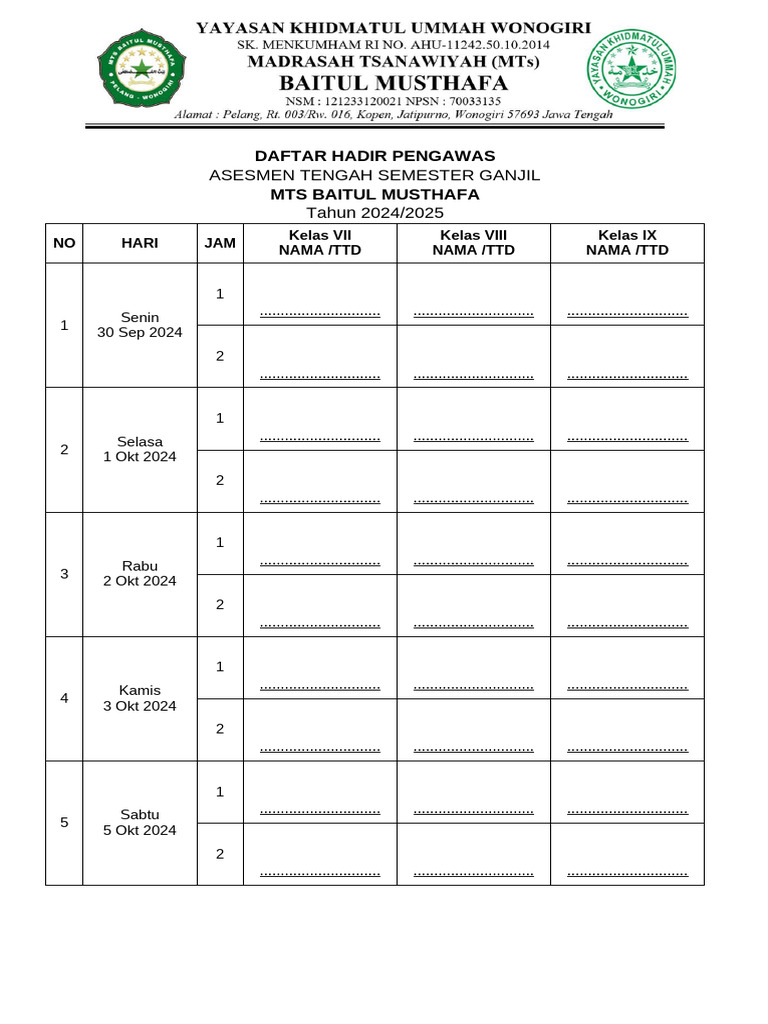Daftar Hadir Pengawas Ats Ganjil 2024 | PDF