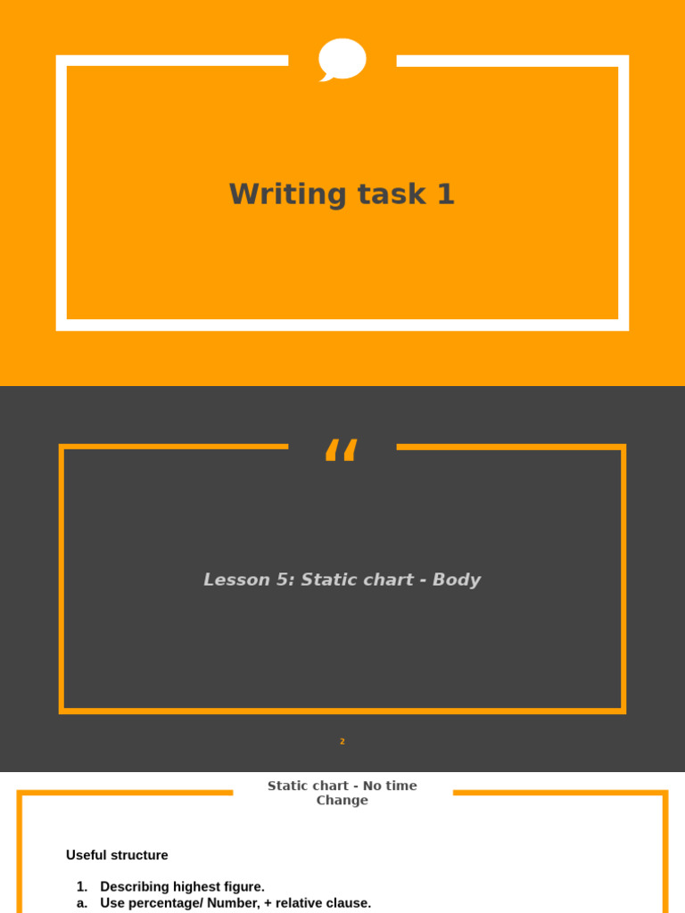 Static Chart Analysis Techniques | PDF | Expense | United Kingdom