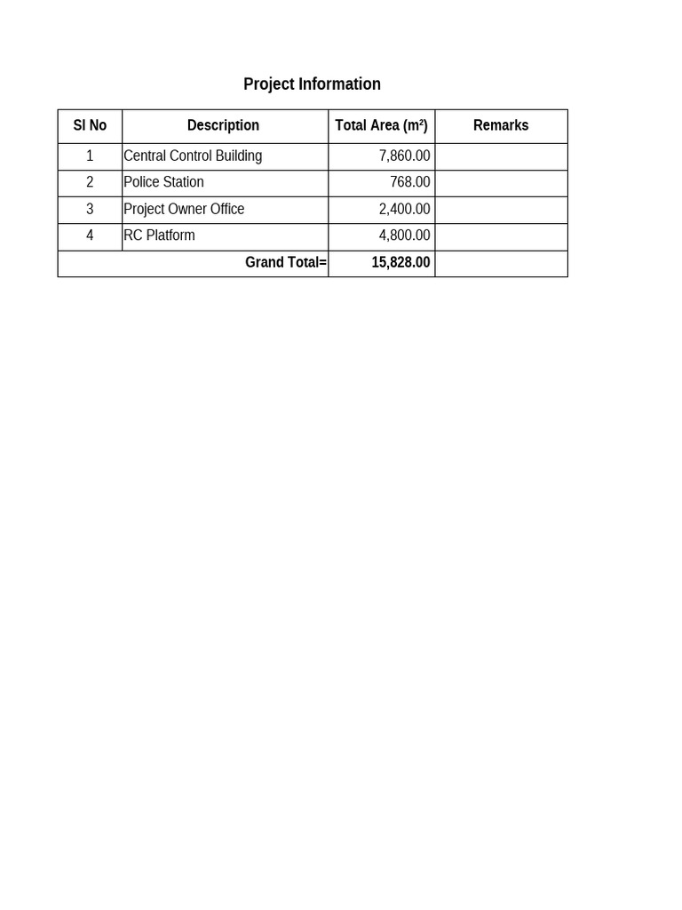 Project Information | PDF