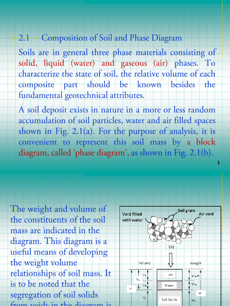 CE341 Chapter 2 Phase Vol | PDF | Earth Sciences | Soil Science